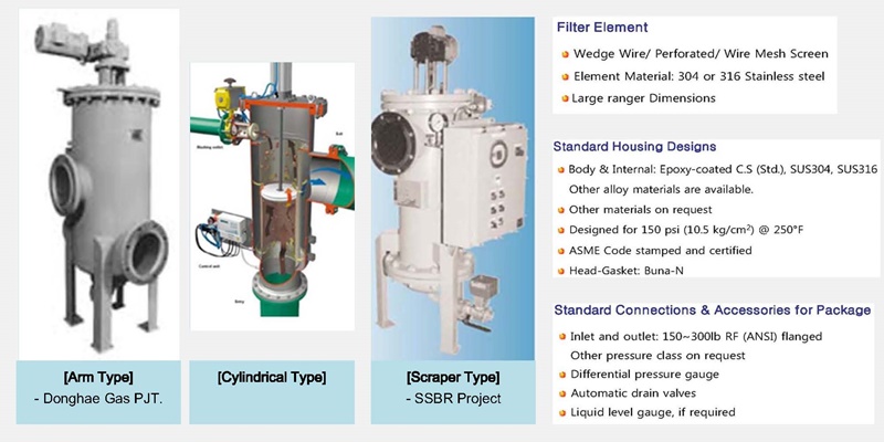 Strainer | Filter | Cartridge filter | Side stream filter | Automatic ...