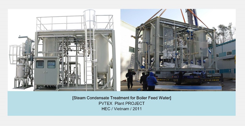 Strainer | Filter | Cartridge filter | Side stream filter | Automatic ...