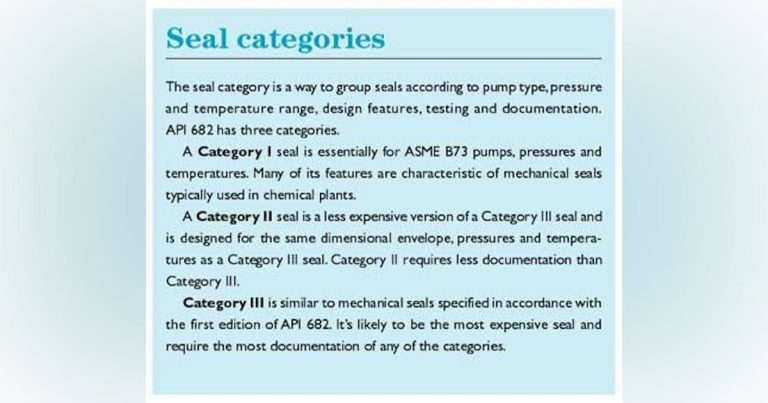 การเลือกใช้ ANSI VS API Process pump
