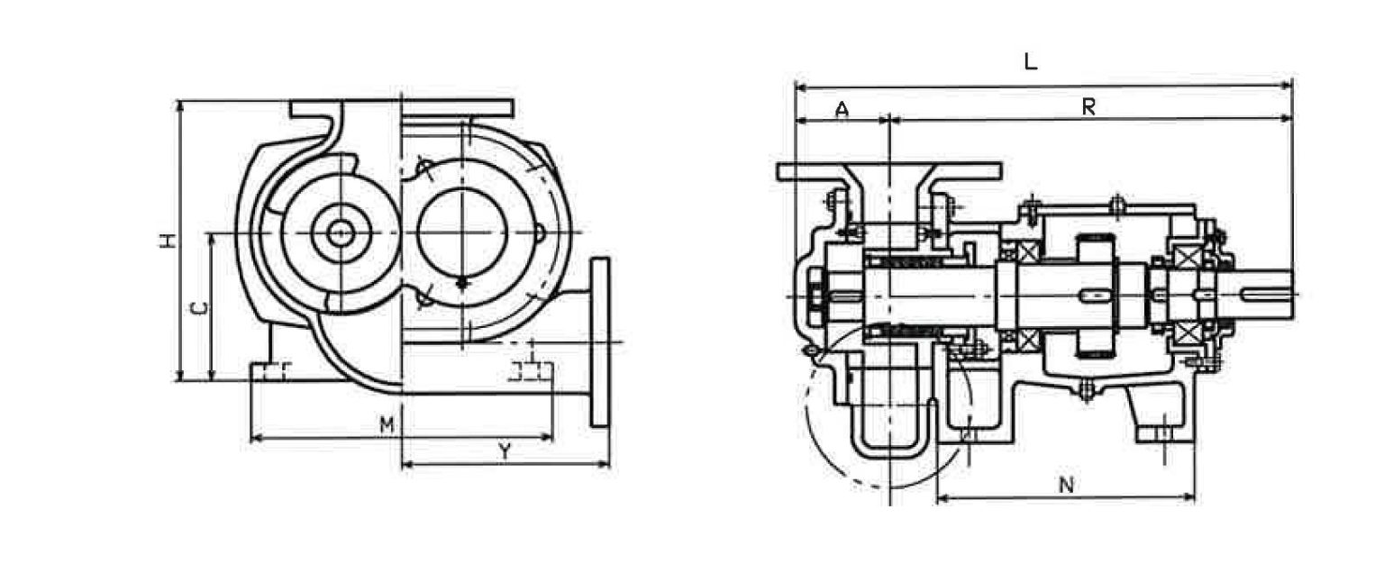 Rotary Pump | Nippon Cloid Rotary Pump